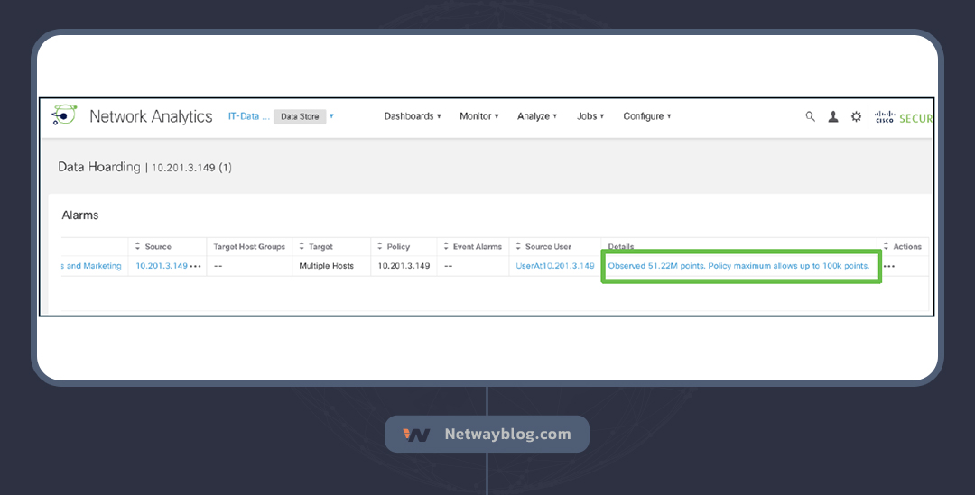 آشنایی با تهدید Data Hoarding + راهکار | نت وی بلاگ