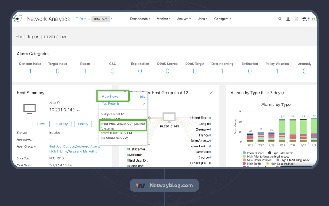 آشنایی با تهدید Data Hoarding + راهکار | نت وی بلاگ